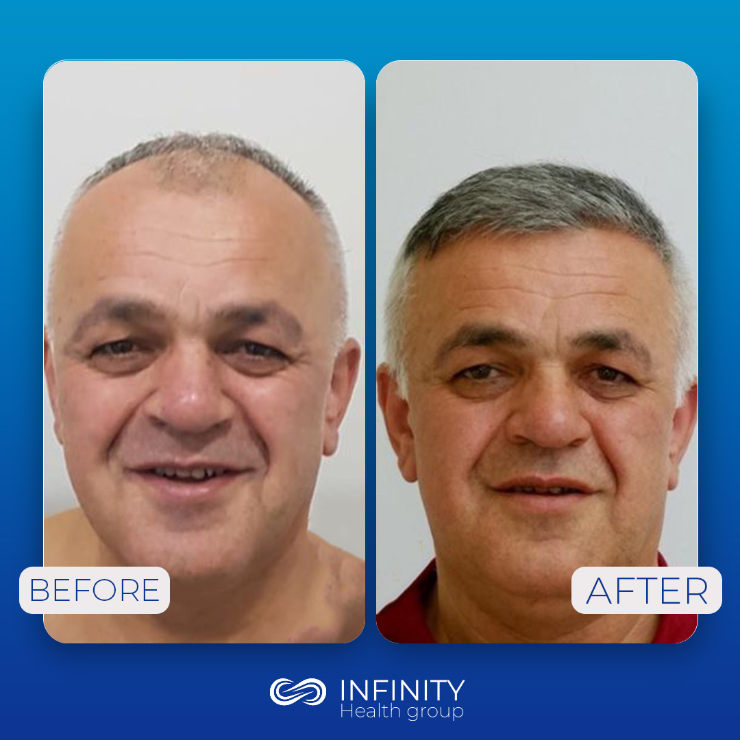 Infinity Health Group